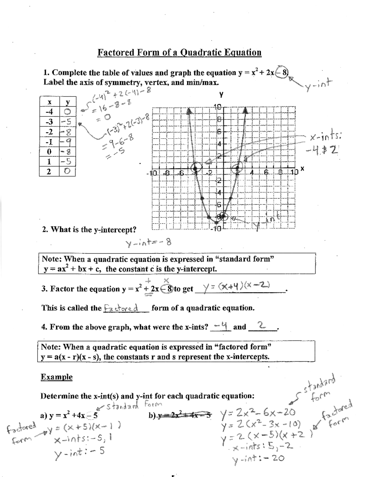 Mfm2p factoredformofaquadraticequation soln 1-1 - Math 121.3 - Studocu