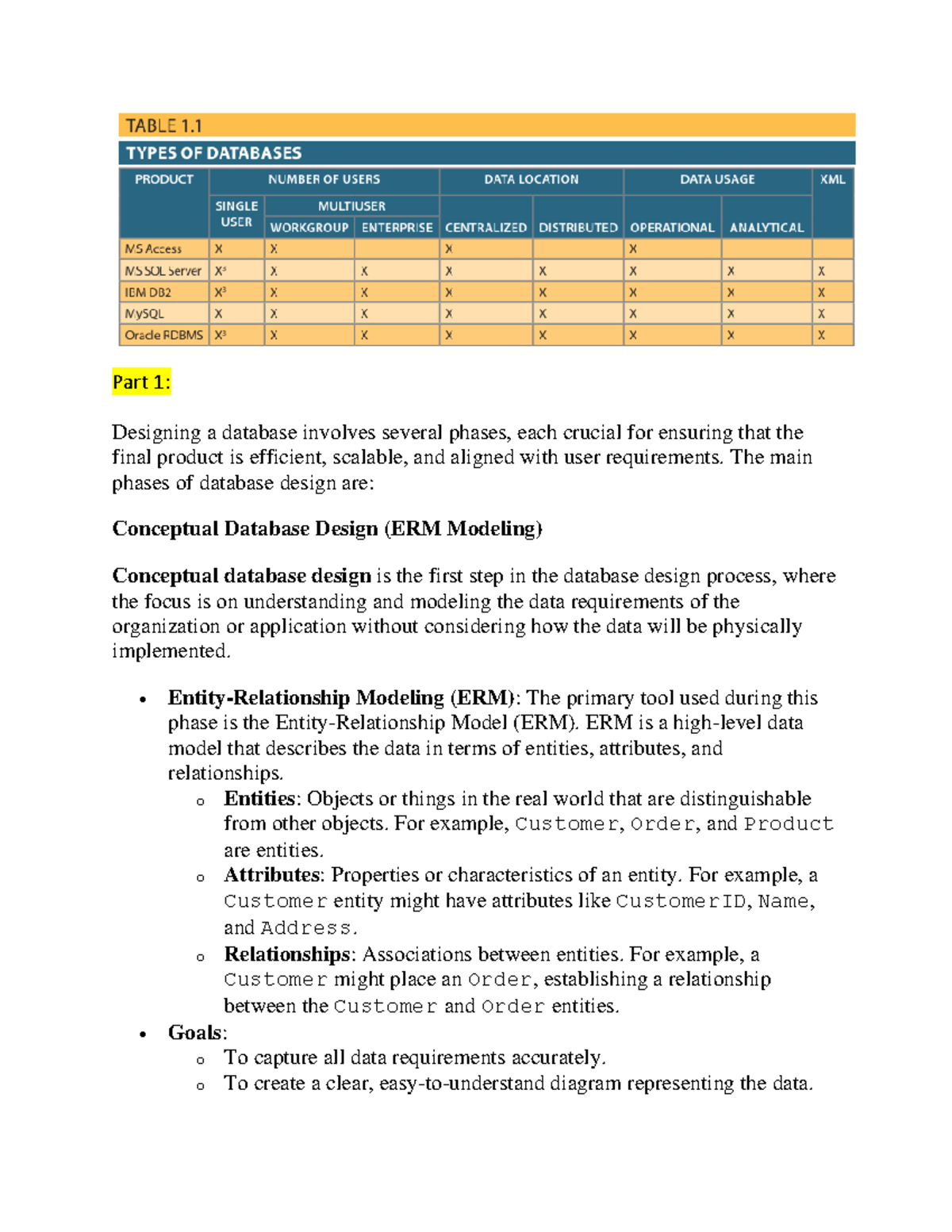 Today Db Introduction To Databases Using Sql Part 1 Designing A Database Involves Several 1424