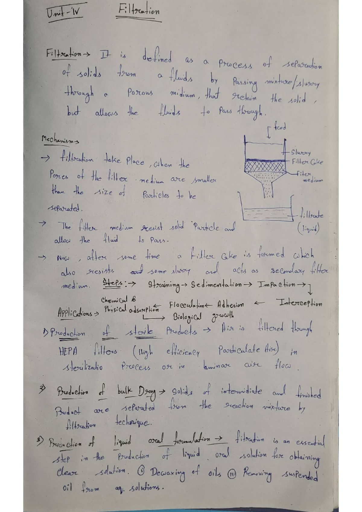 Unit 4-pharmaceutical engineering-S.K - Pharmaceutical Theory ...