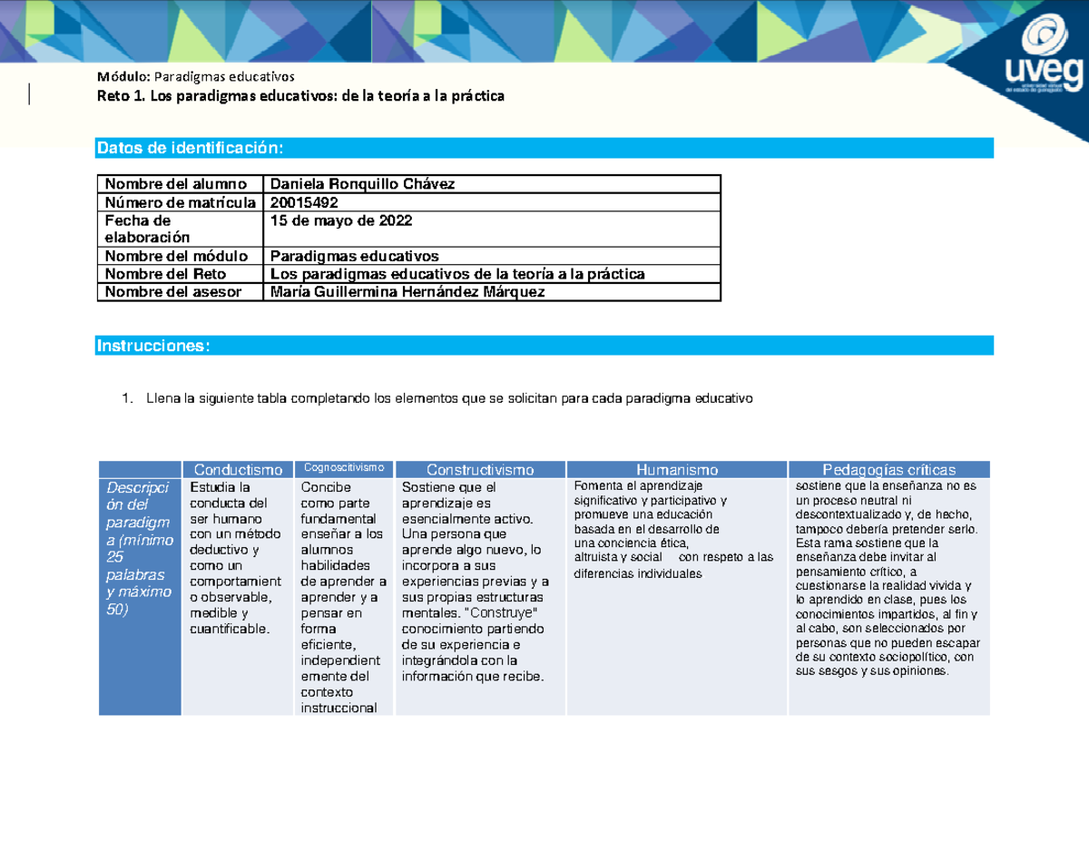 Ronquillo chavez Daniela r1 u1 - Reto 1. Los paradigmas educativos: de ...