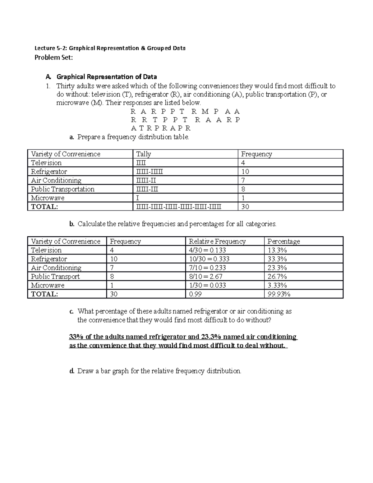 Problem Set 2 - MMW - Lecture 5-2: Graphical Representation & Grouped ...
