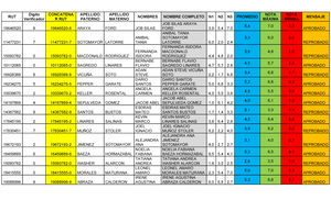 Manual Módulo 1 Excel Básico - Módulo 1: Conceptos e Interfaz de Excel Microsoft Excel Básico ...