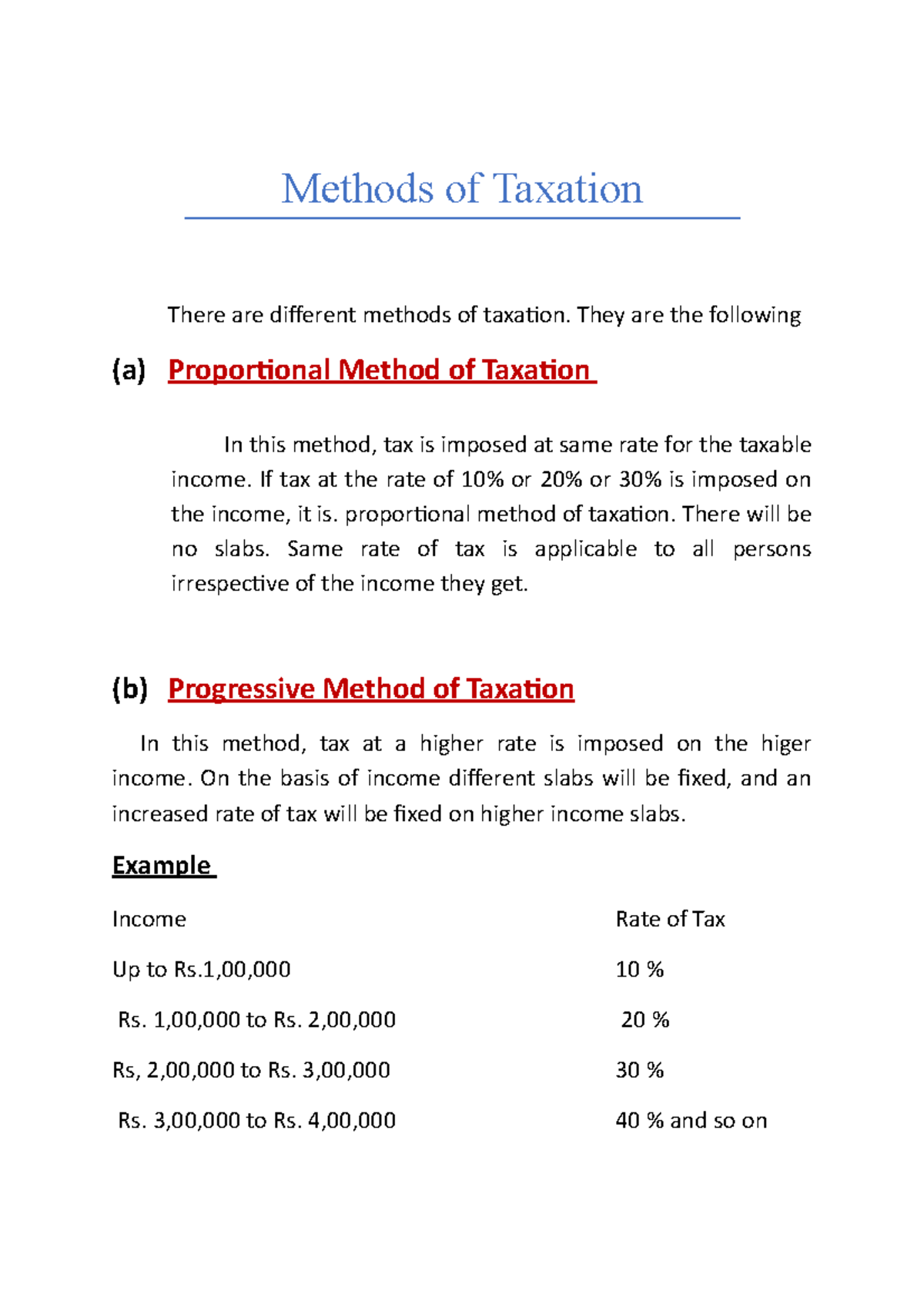 Methods of Taxation - Name of Teacher :- Adv. S V PREMAKUMARAN NAIR ...