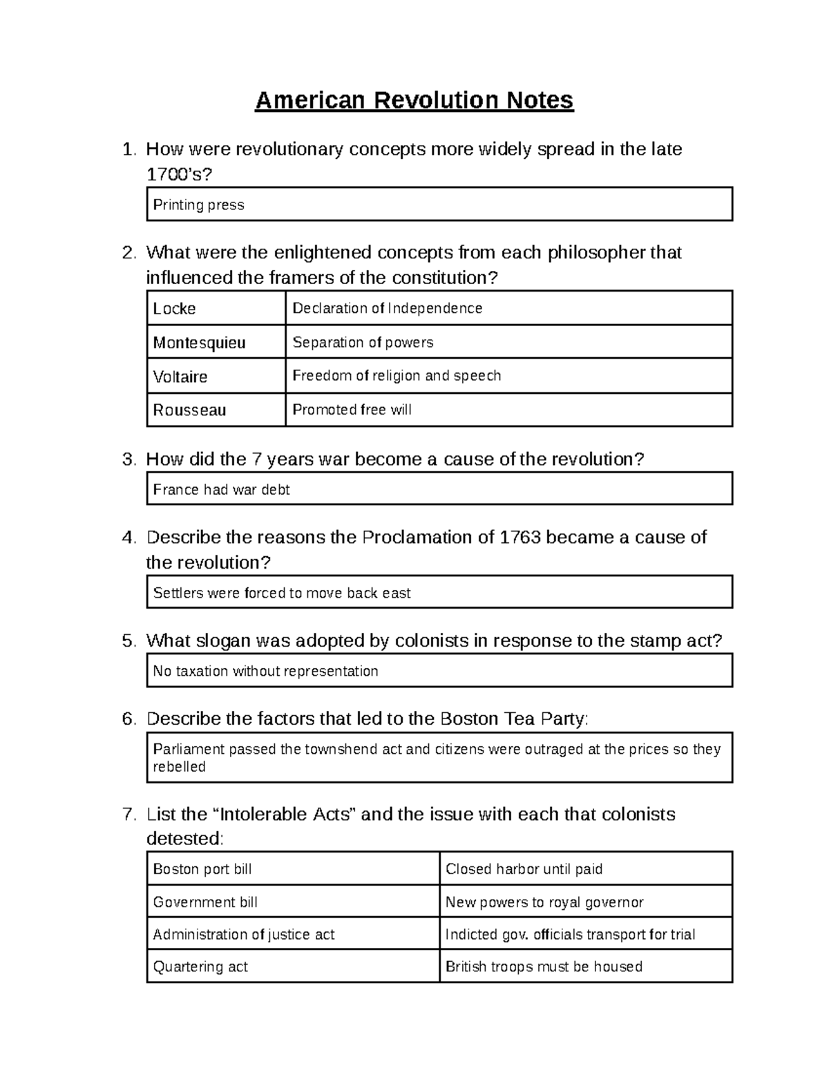American Revolution Notes - Google Docs - American Revolution Notes 1 ...