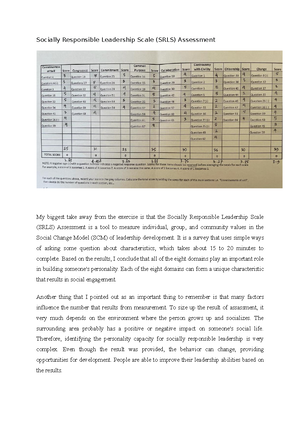 Survey - VIA assessment - What is your feeling about the VIA assessment ...