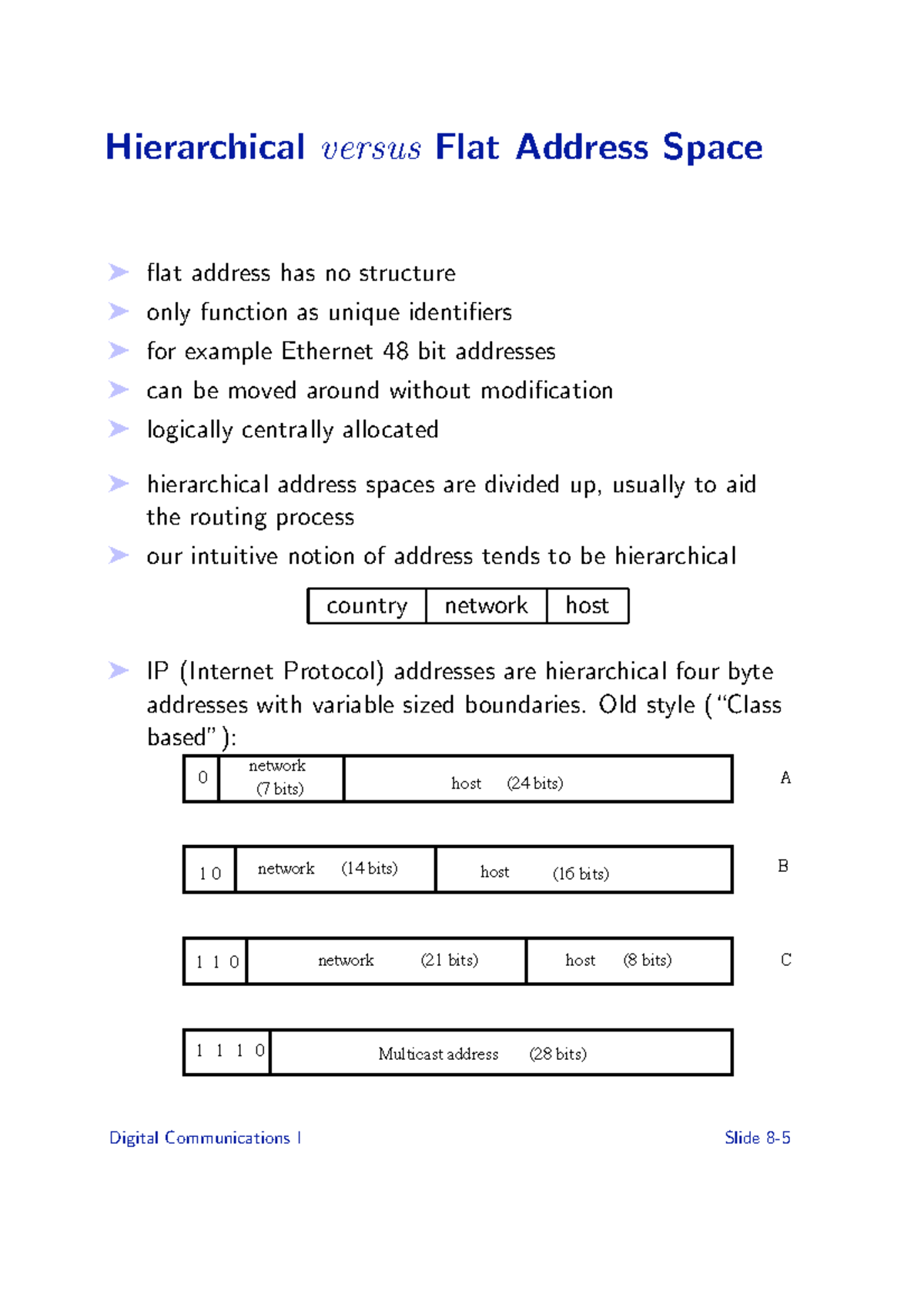 ELEC 367- Lecture 15 - Hierarchical versus Flat Address Space flat ...