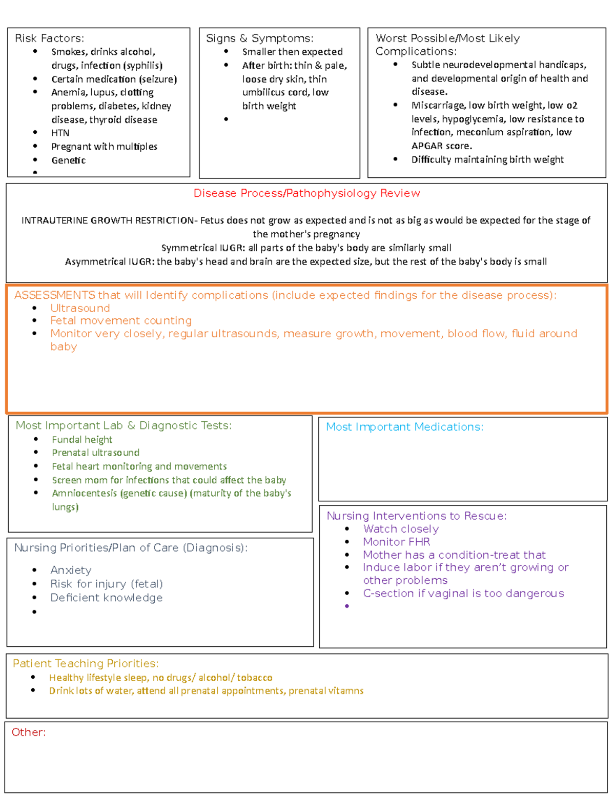 Intrauterine Growth Restriction Patho - Patient Teaching Priorities ...