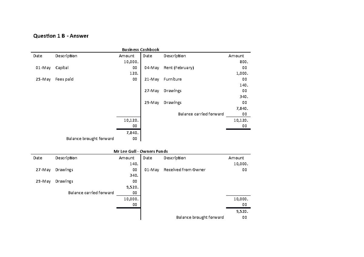 Answer - Question 1 B - Question 1 B - Answer Business Cashbook Date ...