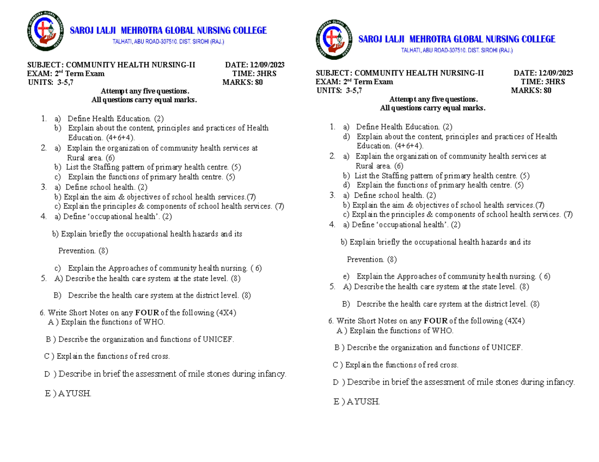 Community question paper 2 - SUBJECT: COMMUNITY HEALTH NURSING-II DATE ...