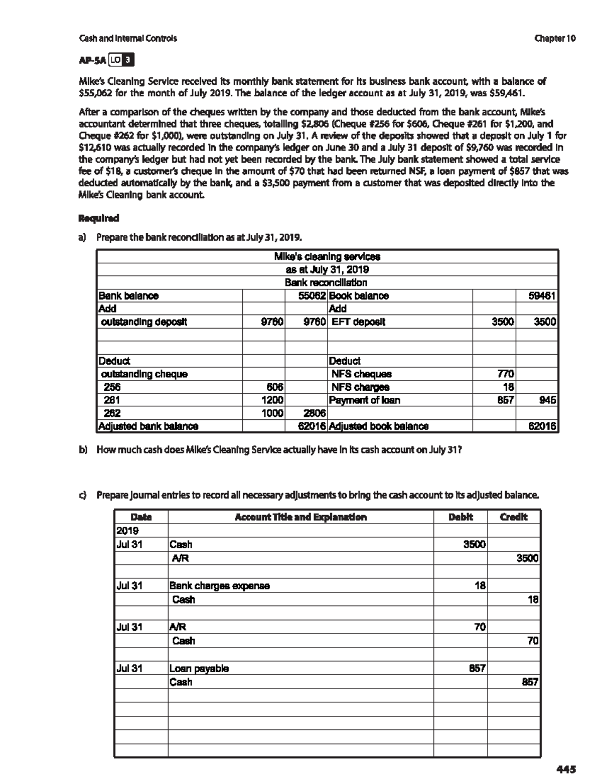 5a, 6a and 7a - exercises - ACCT-123 - Studocu