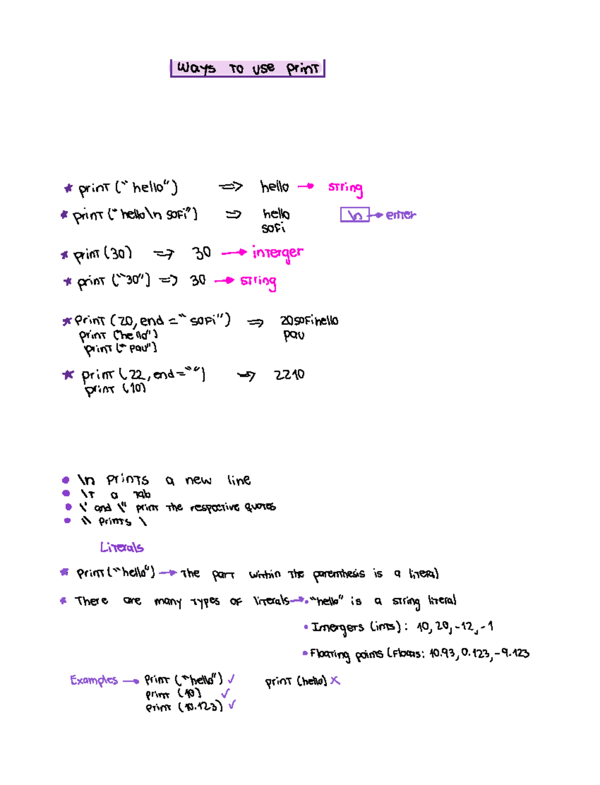 Ways to use print - Ishan Behoora - Ways to use print m print hello ...