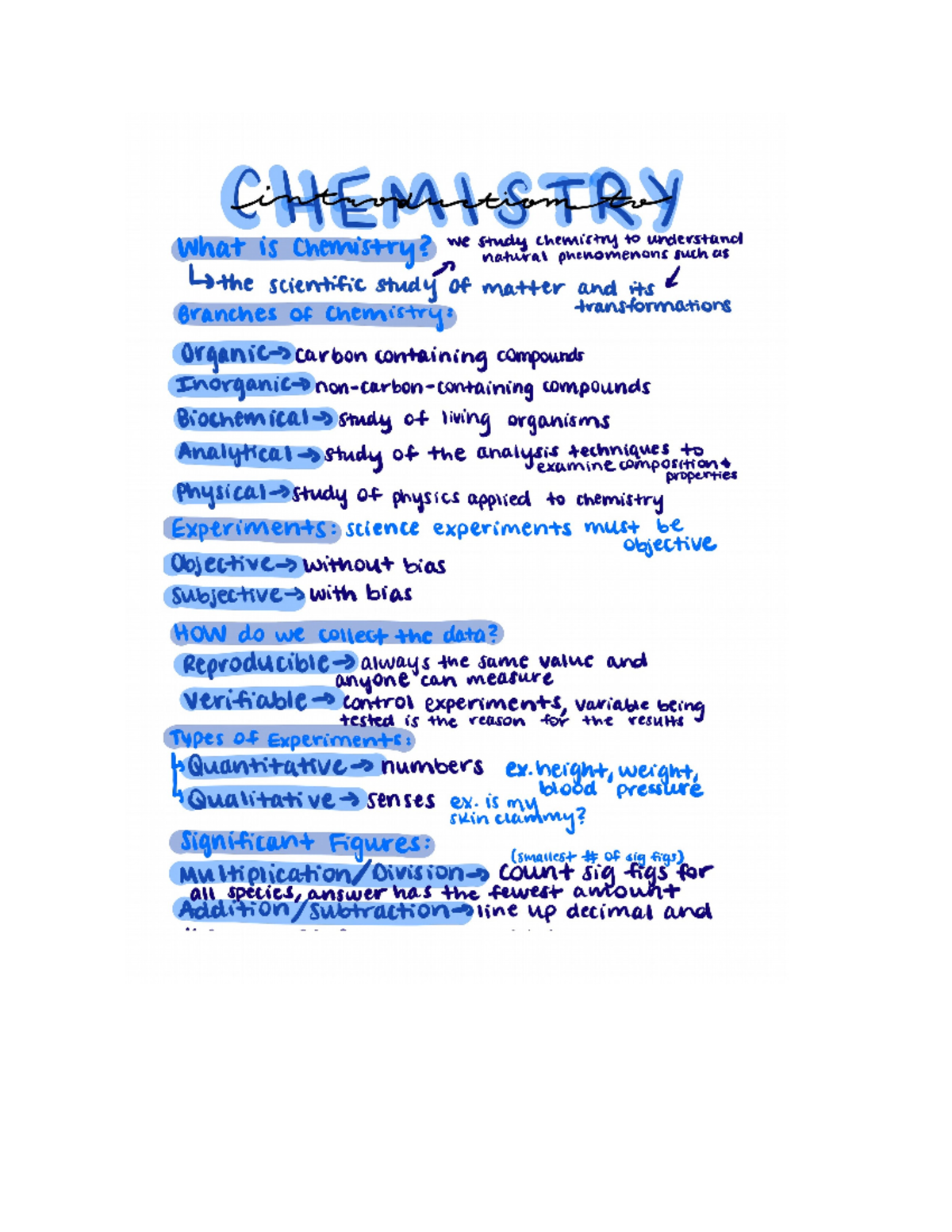 Introduction to Chemistry Notes - CHEM 0910 - Pitt - Studocu