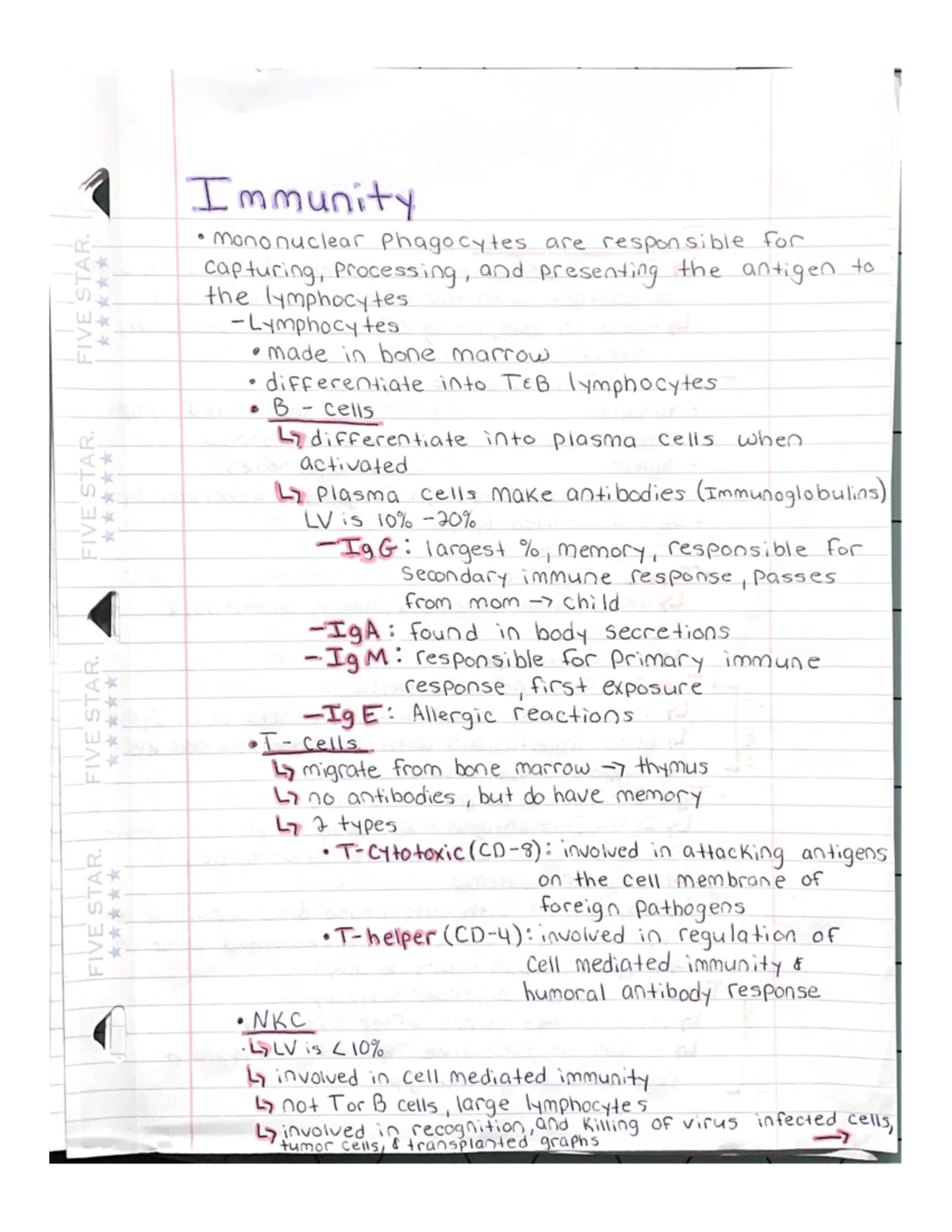 Immunity - NUR200 - Studocu