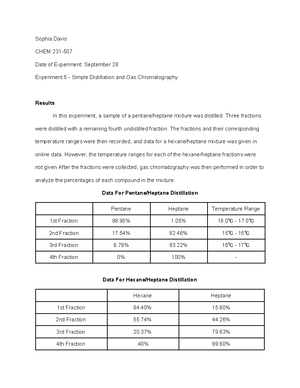 TLC - TLC lab report for A&M - Thin Layer Chromatography Observations ...