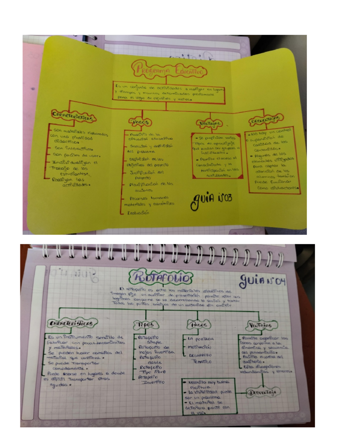 Metodos indirectos -Maricielo nauca - e e e NAME CARACTERiSTiCAS DESUENTA A5 PASOS VENTAJAS NO ...