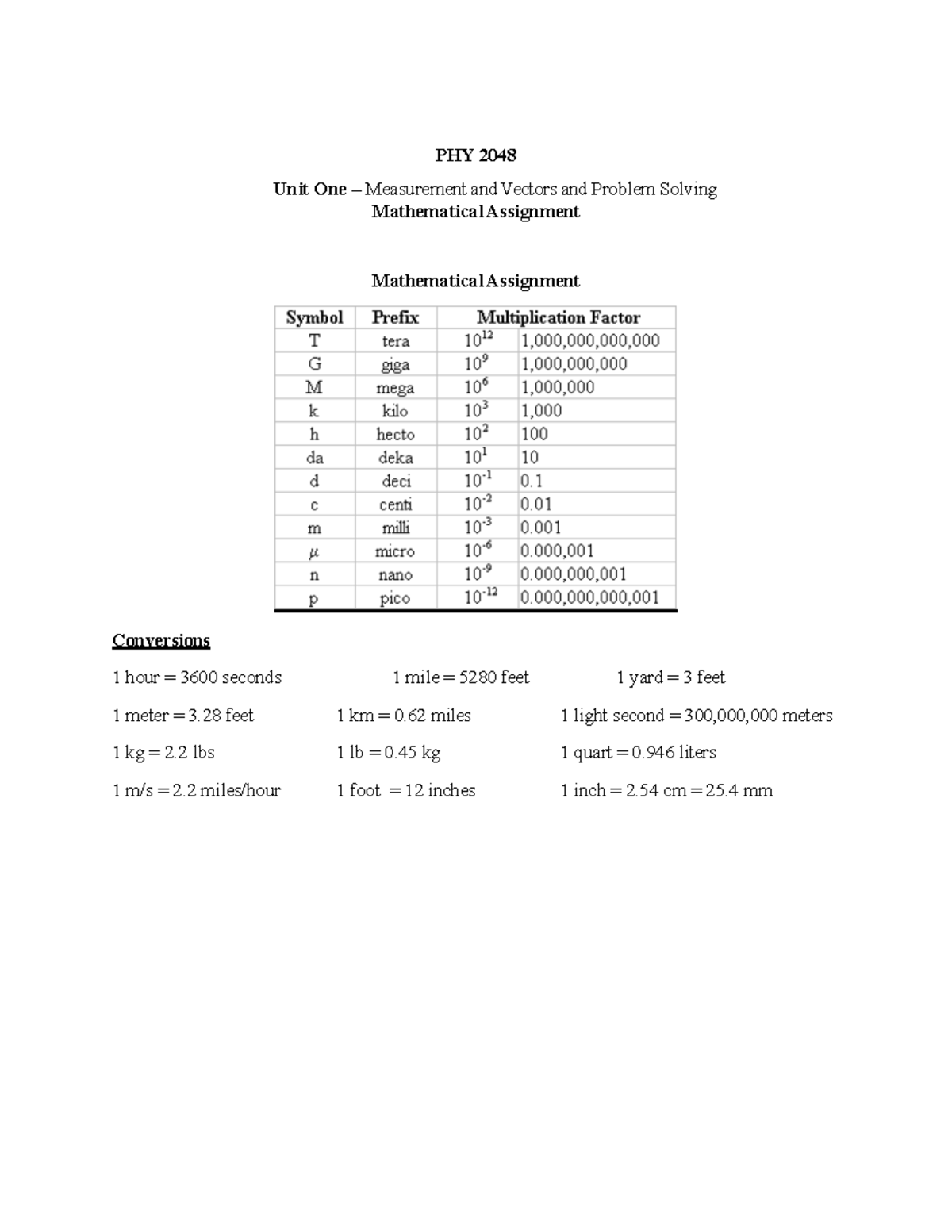 Unit 1 Assigment - unit 1 - PHY 2048 Unit One – Measurement and Vectors and Problem Solving ...