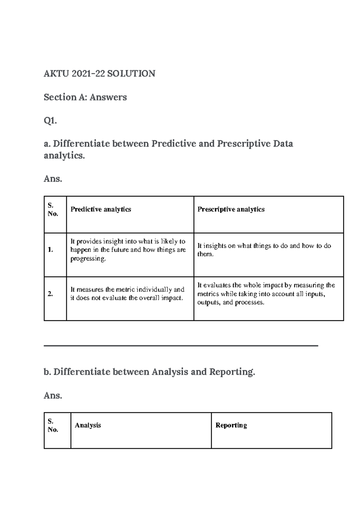 2021-22 Solution - Data Analytics Short Notes AKTU 2021-22 SOLUTION ...