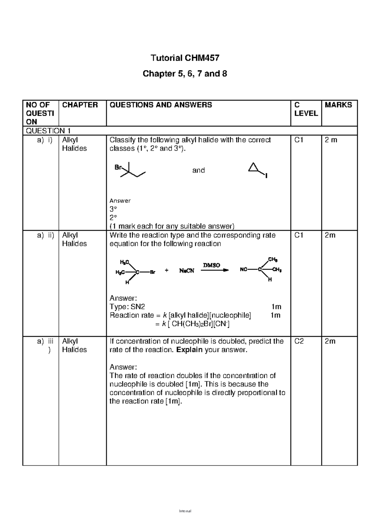 Tutorial 2 Chap 5 6 7 8 Answers - Tutorial CHM Chapter 5, 6, 7 and 8 NO ...