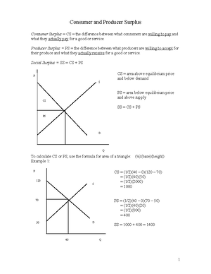 Elasticity Formula Sheet - Arc Elasticity Formula Midpoint Formula ...