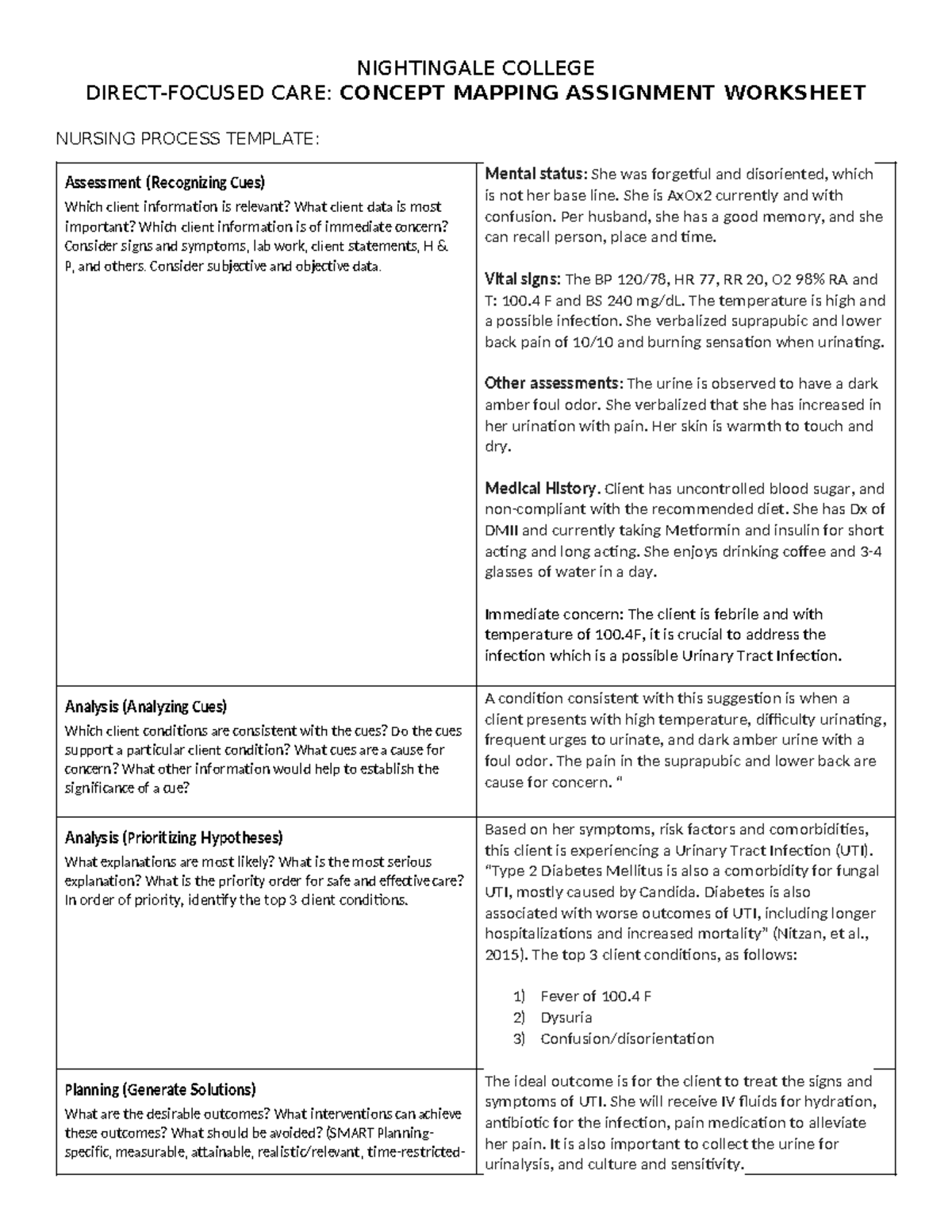 #1 Infection Concept Map Assignment - NIGHTINGALE COLLEGE DIRECT ...