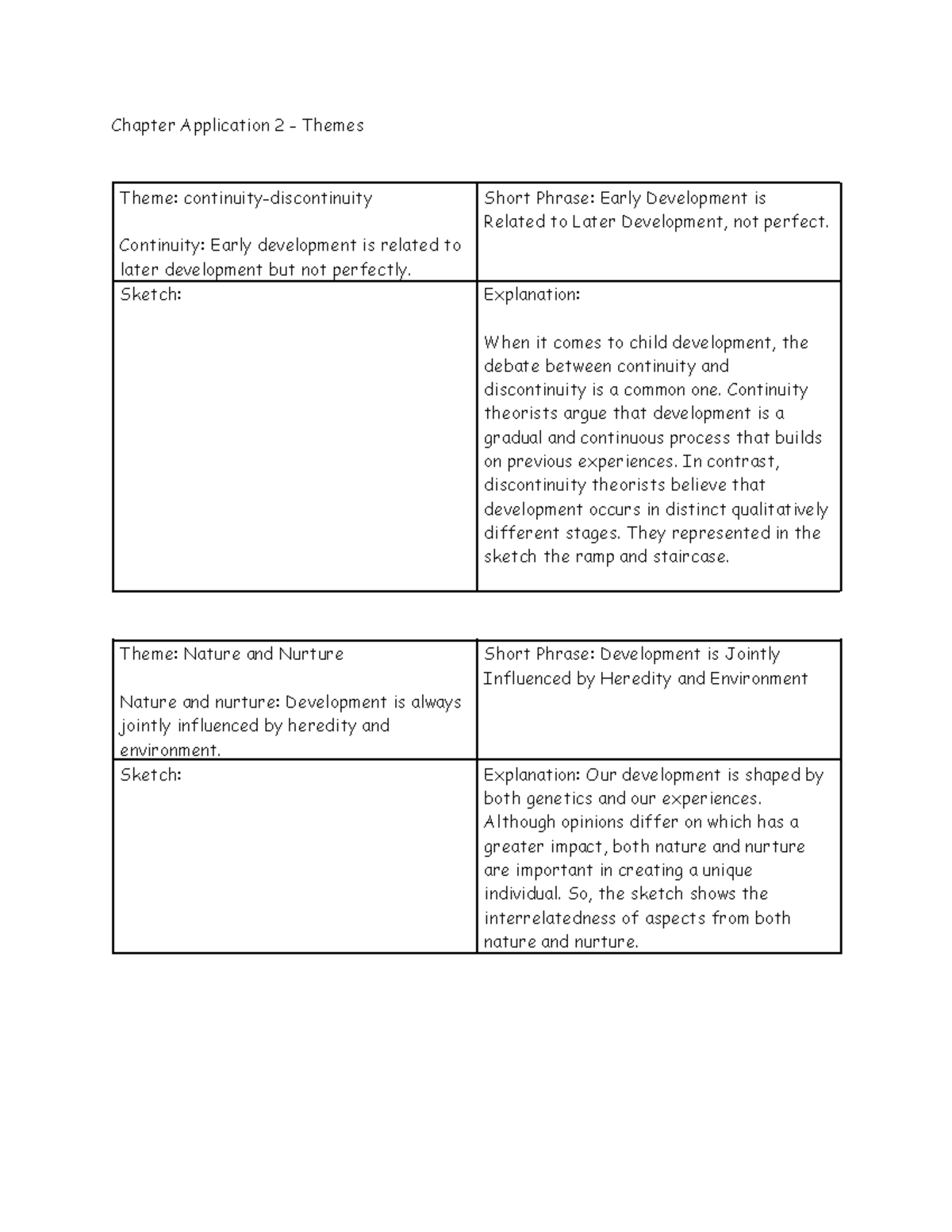 - Chapter App # 2 Themes template - Chapter Application 2 - Themes ...