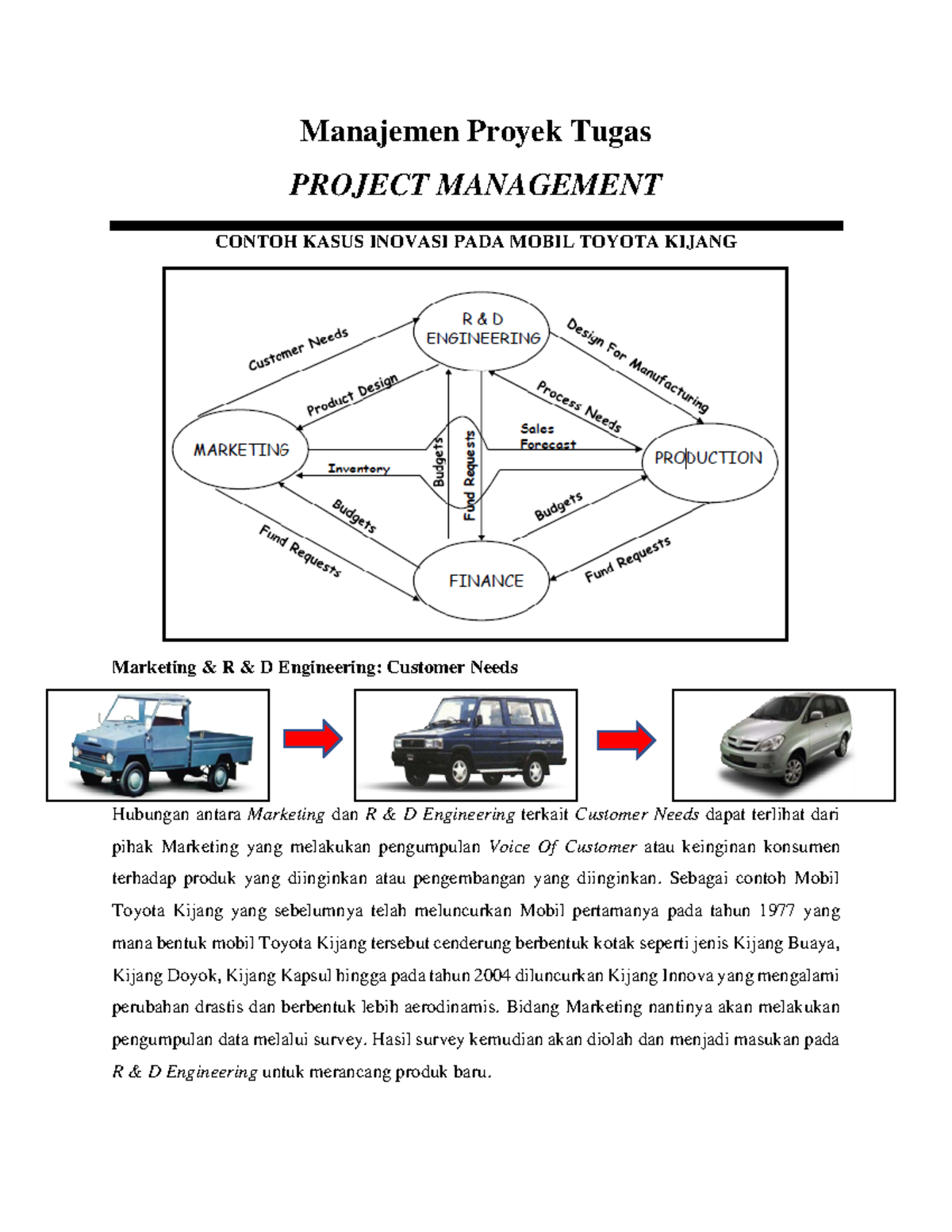 Project Management Second Assignment - Manajemen Proyek Tugas PROJECT ...