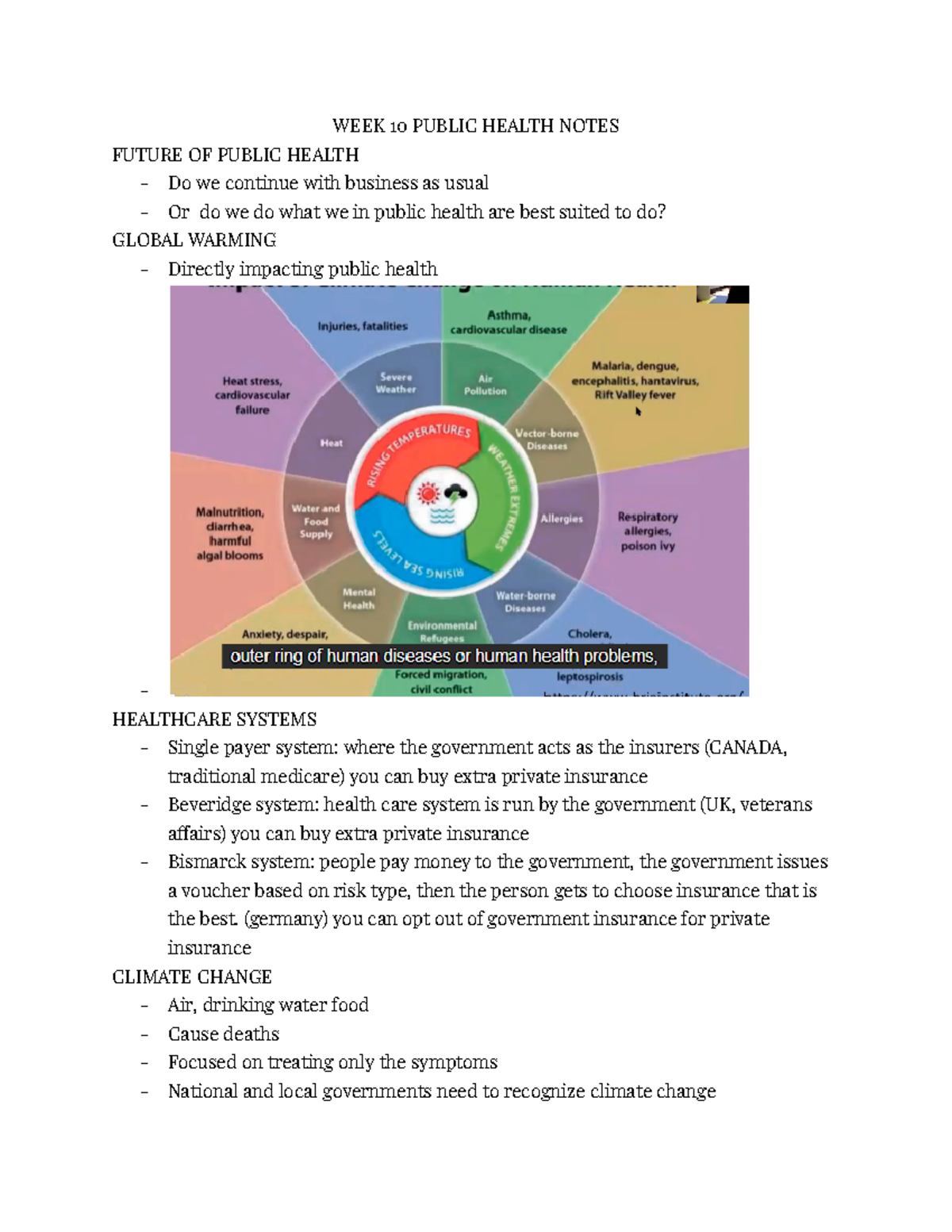 WEEK 10 Public Health Notes - WEEK 10 PUBLIC HEALTH NOTES FUTURE OF ...