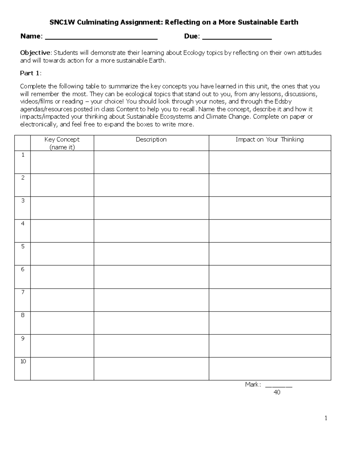 Copy of SNC 1W Culminating Reflecting on Sustainable Earth - SNC1W ...