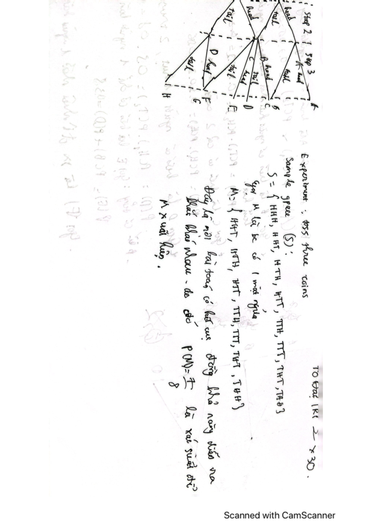 522002 12 X30 - Hệ cơ - Hệ cơ sở dữ liệu - Studocu