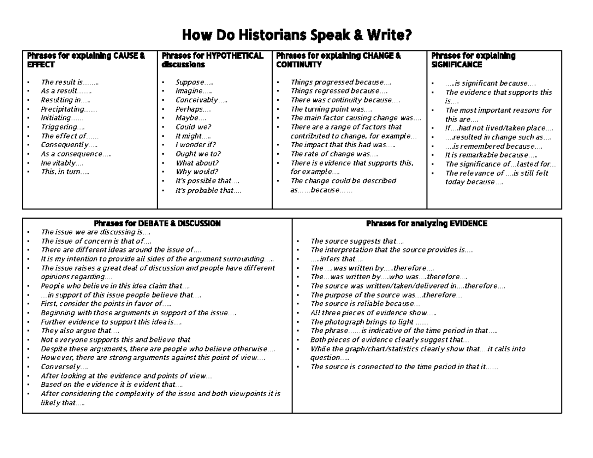 Copy of Things Historians Say - How Do Historians Speak & Write ...