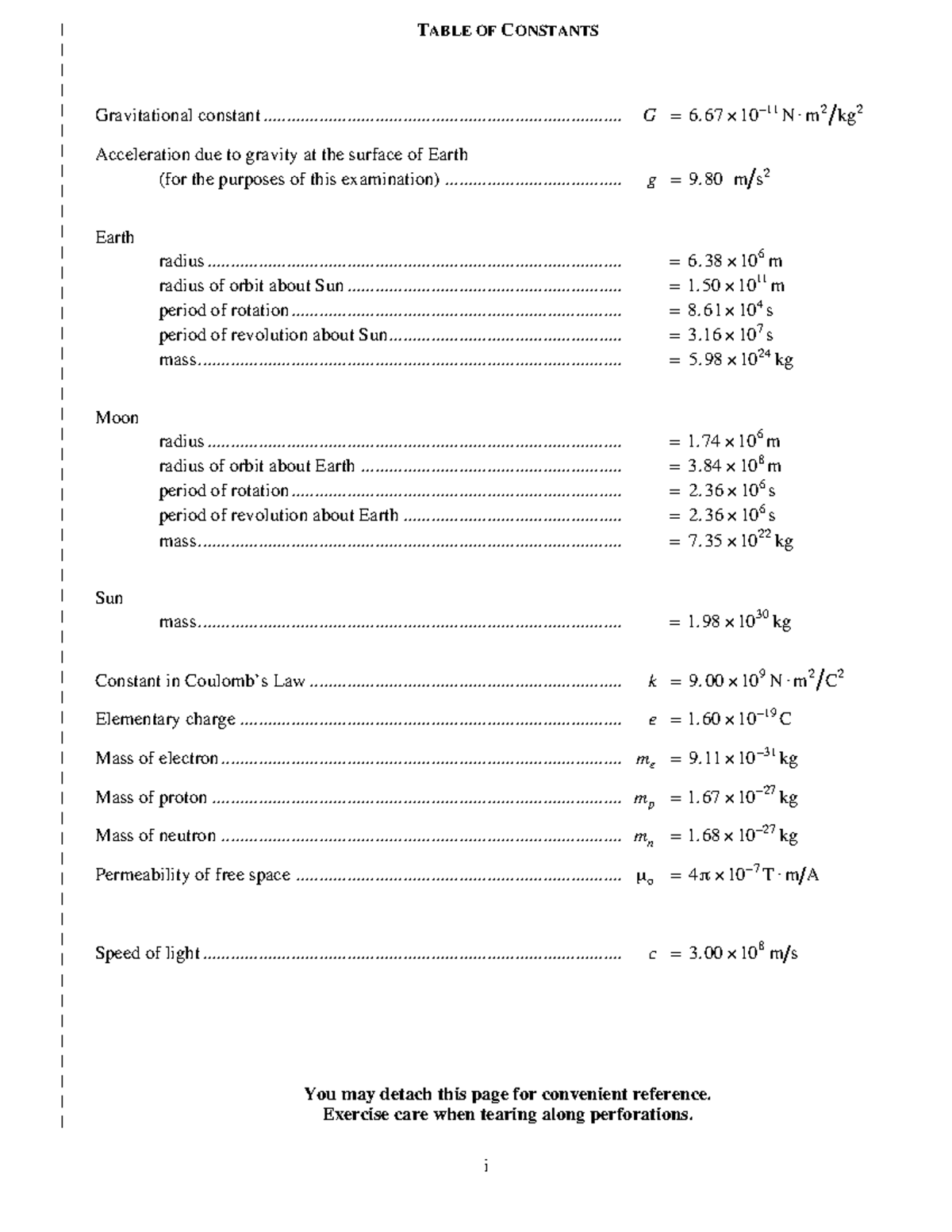 PHYS12 Formula Sheet - i