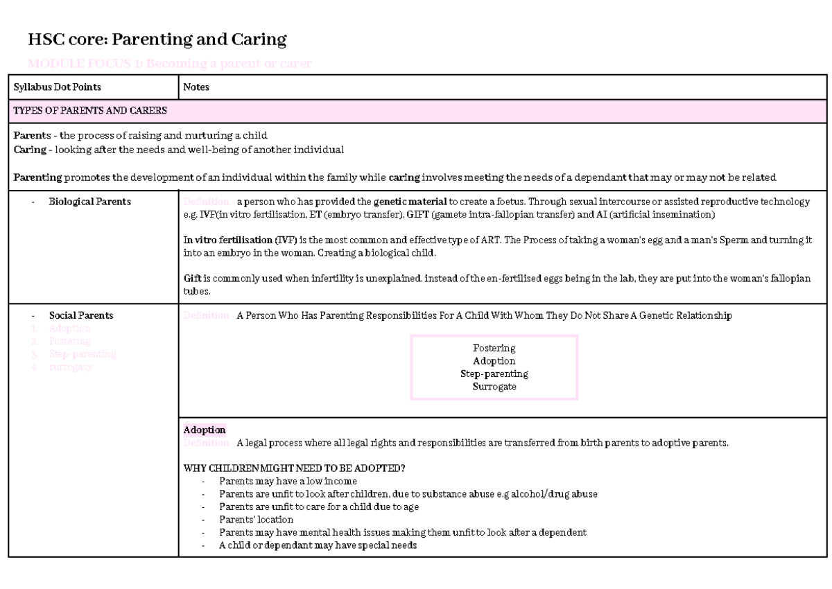 HSC core Parenting and Caring - HSC core: Parenting and Caring MODULE ...