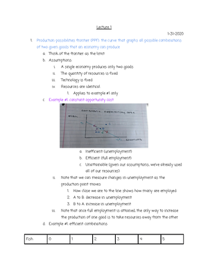 Problem Set Perfect Competition Key - Problem Set: Perfect Competition ...