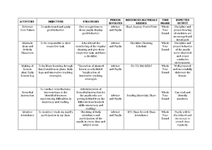 EDUC 13 The Andragogy of Learning Syllabus - Course Syllabus: EDUC 13 ...