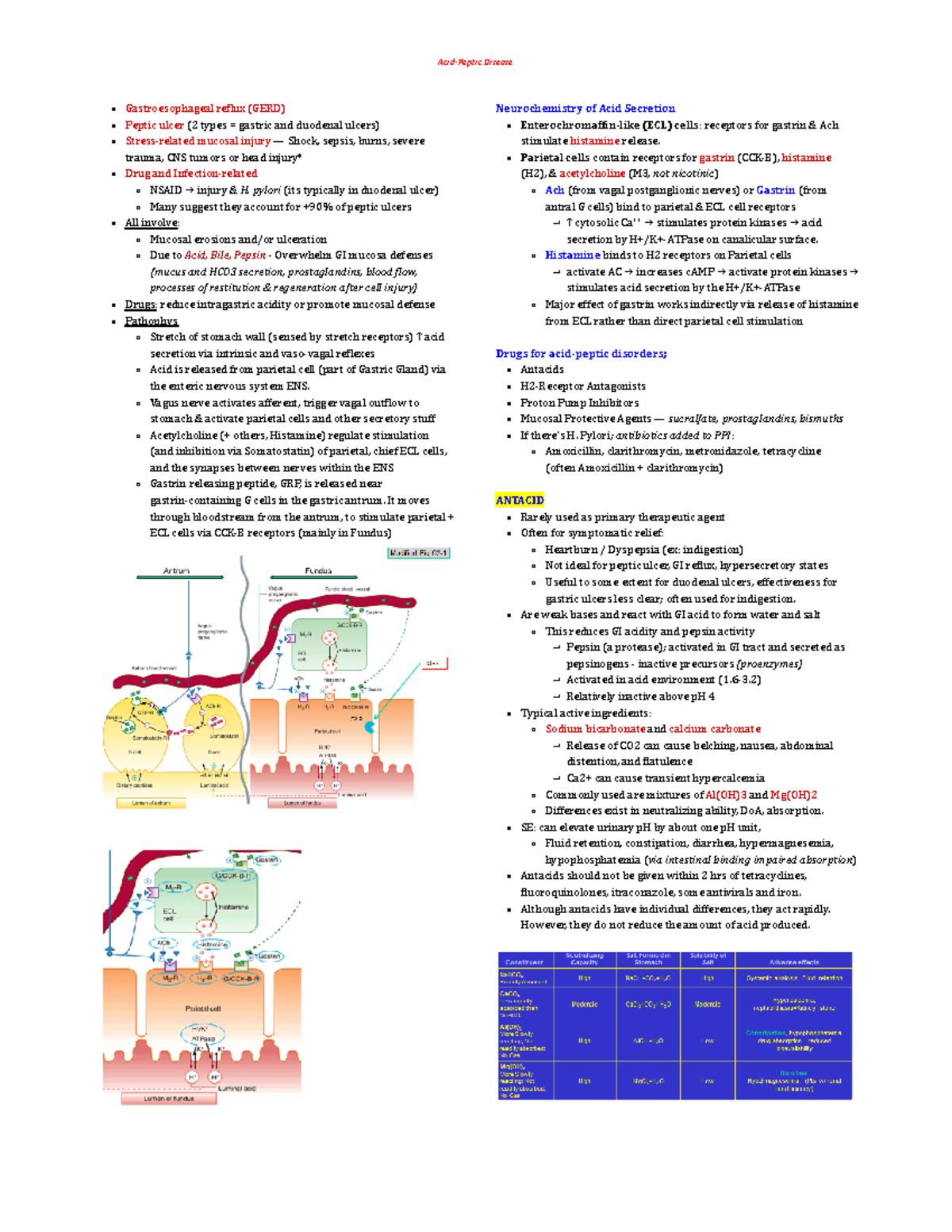 Pharmacology for Midterm - Part 1 - Gastroesophageal relux (GERD ...
