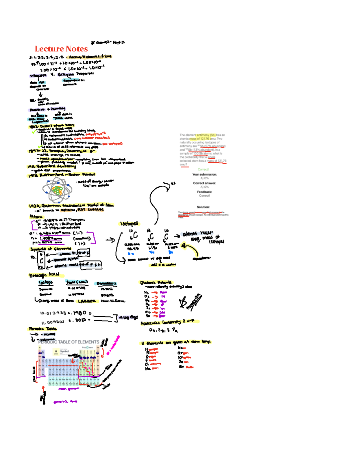 Chapter 2 Atoms, Molecules, and Ions - CHM 113 - Lecture Notes - Studocu