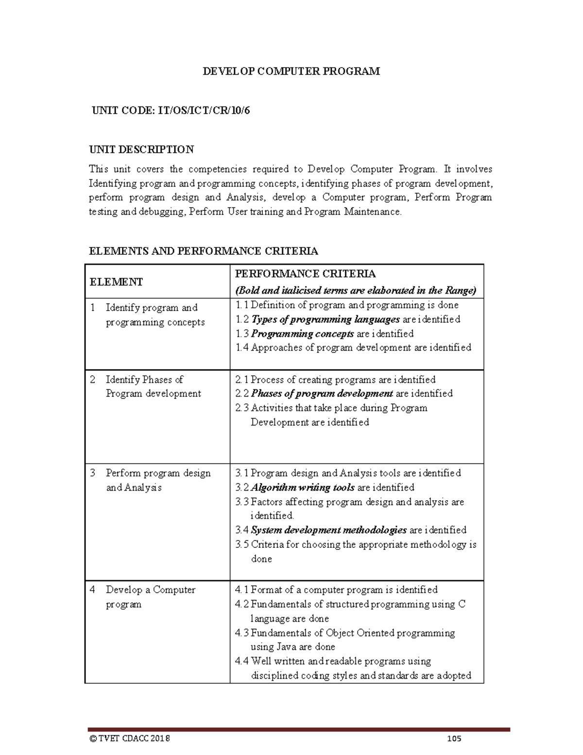Cp os - good - DEVELOP COMPUTER PROGRAM UNIT CODE: IT/OS/ICT/CR/10/ UNIT DESCRIPTION This unit ...