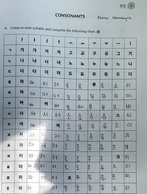 Homework 2.1 for korean class - lang 1170 - Studocu