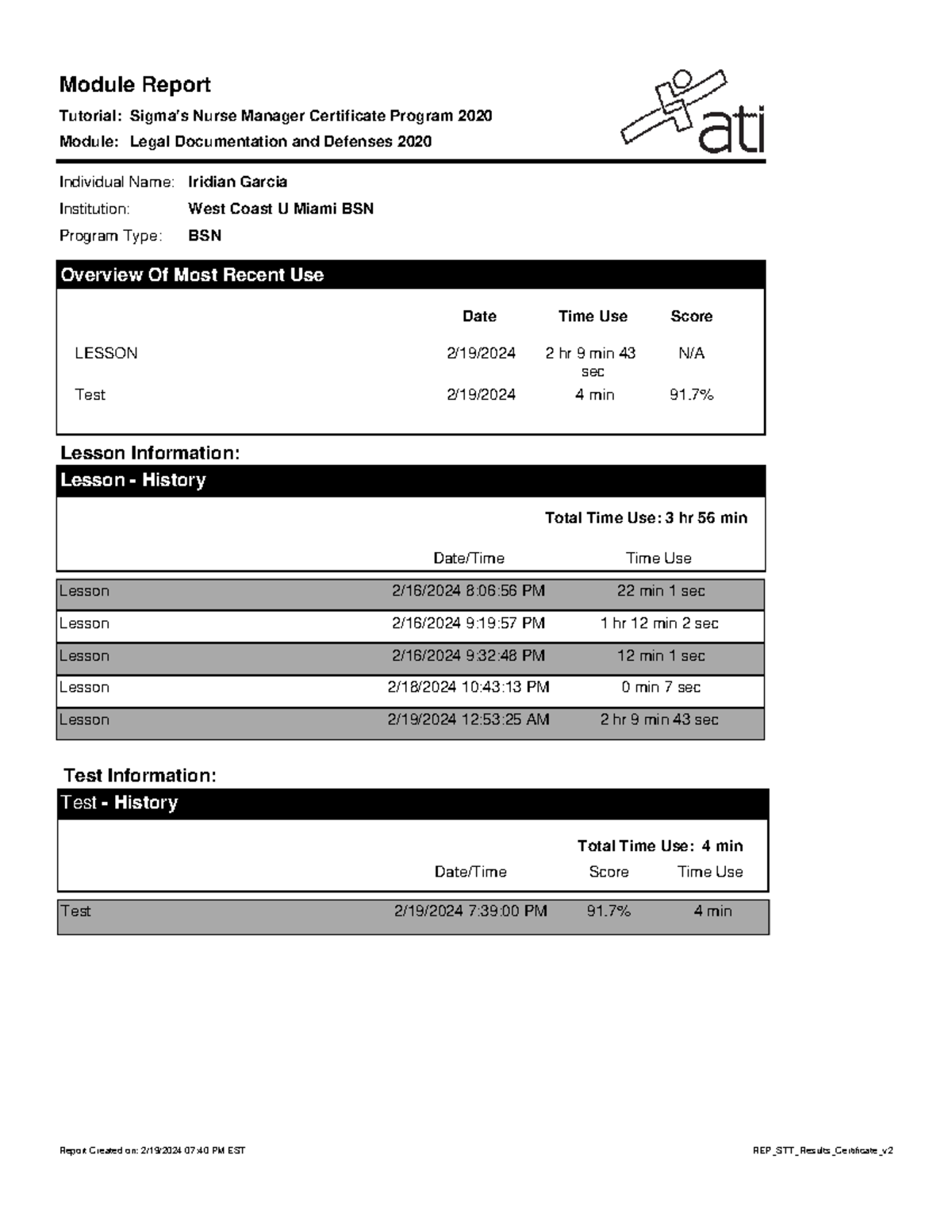 ATI Report 2022 - Individual Name: Institution: Program Type: Iridian ...