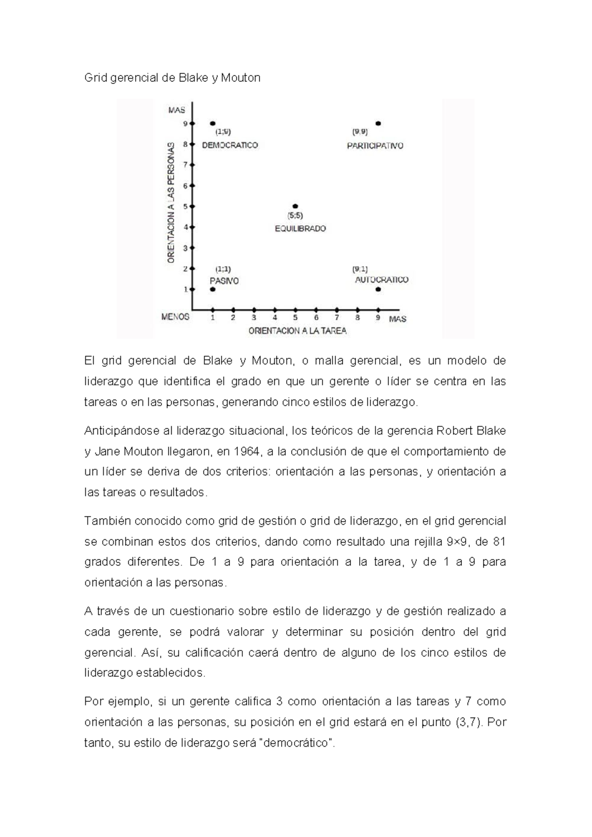 Grid gerencial de Blake y Mouton - Anticipándose al liderazgo ...