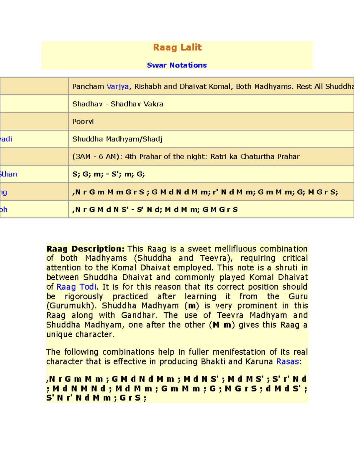 Raag lalit - fghjk - Raag Lalit Swar Notations Pancham Varjya, Rishabh ...