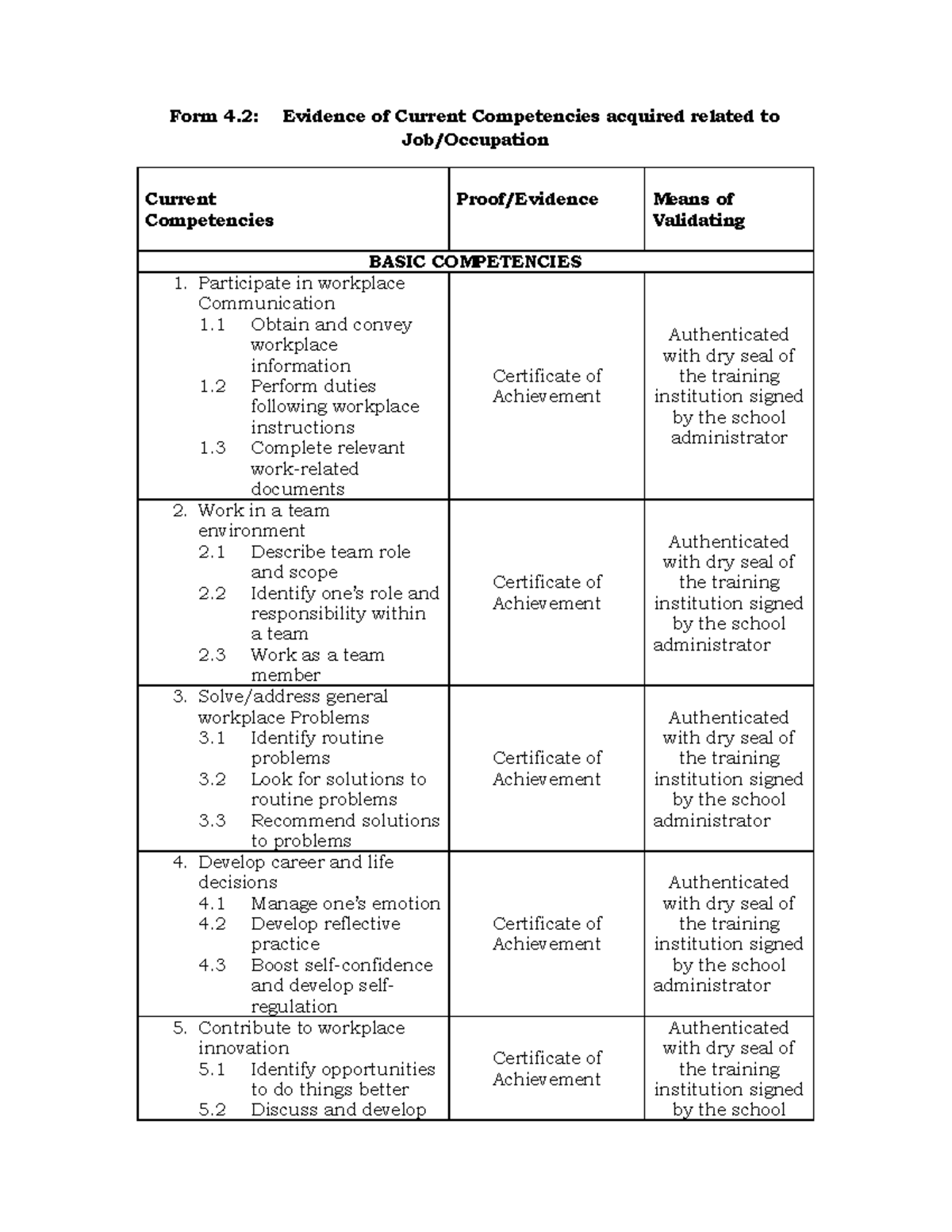 JOF Evidence OF Current Competencies - Form 4: Evidence of Current ...