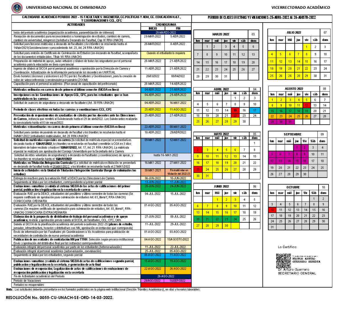 Calendario AcadéMICO Semestral 2022-1S ING, CPYA, EDUC, CFC, CCL ...