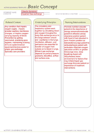 ATI template albuterol - ACTIVE LEARNING TEMPLATES TherapeuTic ...