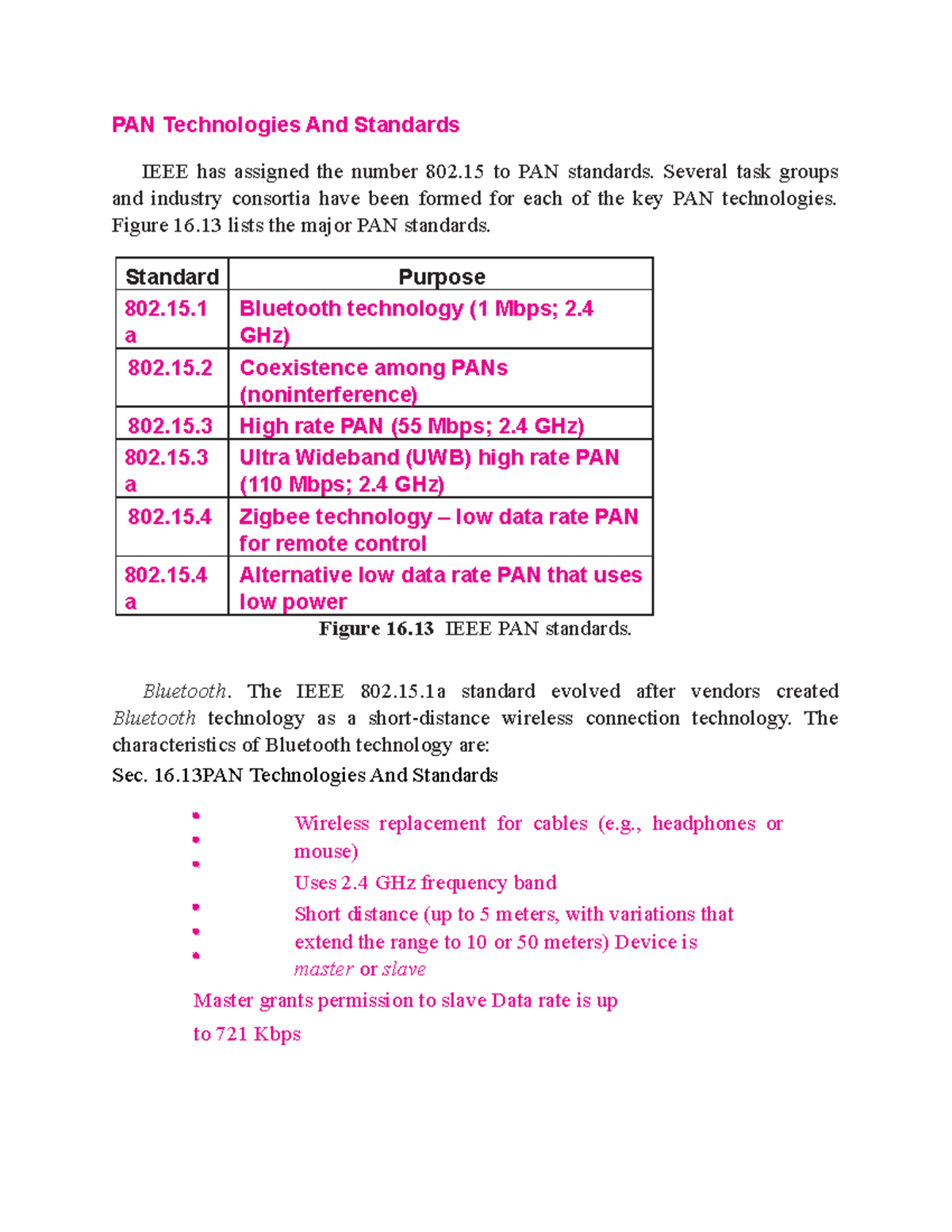 PAN Technologies And Standards - Several task groups and industry ...
