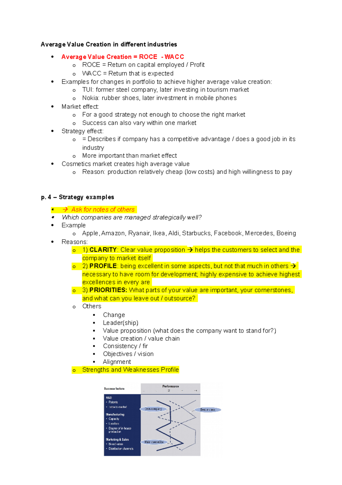Average Value Creation in different industries - 4 – Strategy examples ...