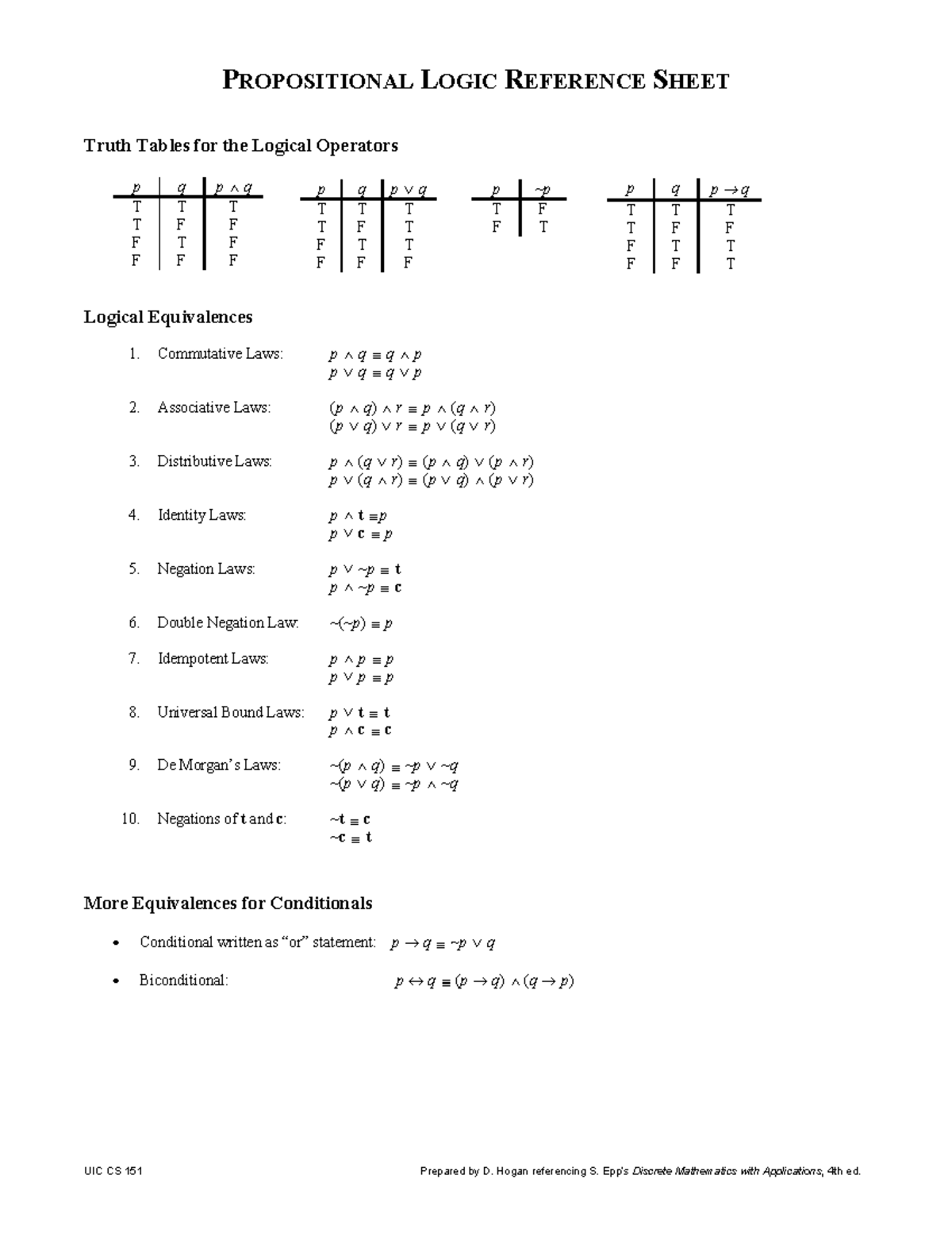 ZF Logik Notation logic Quick Ref Proportional Logic (Aussagenlogik ...