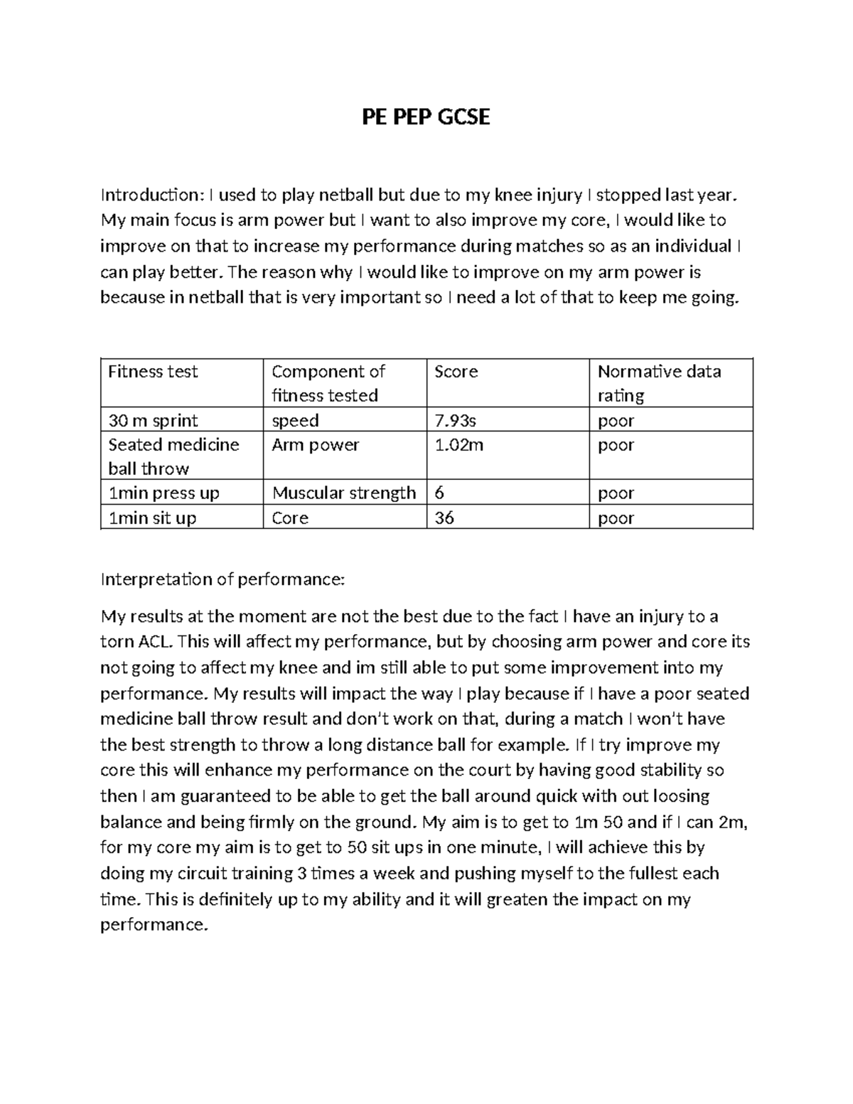 Final pe pep - PE PEP GCSE Introduction: I used to play netball but due ...