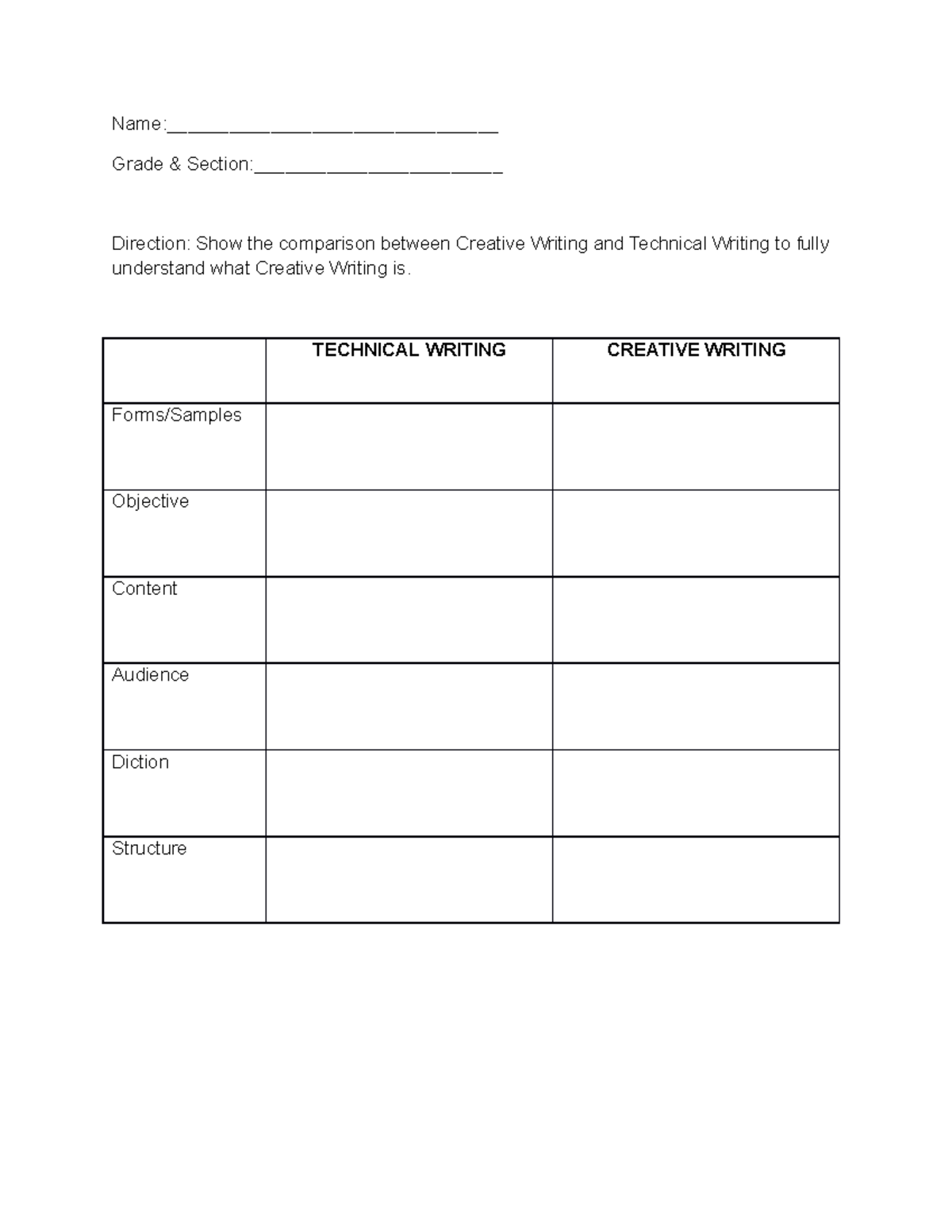 Week1 Async- Creative- Writing-VS- Technical- Writing- Connotations AUG ...