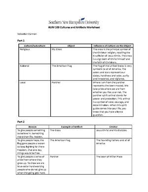 HUM 100 Module 3 Short Answer - Sebastian Cannon HUM 100 Short Answer ...